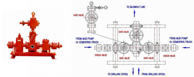 Drilling Rig Choke Manifold API 16C Mud Standpipe Manifold For Oil Well ...