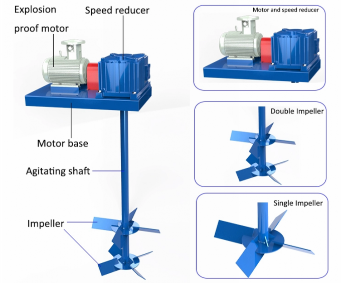 API Oilfield Solid Control System Equipment Drilling Mud Agitator