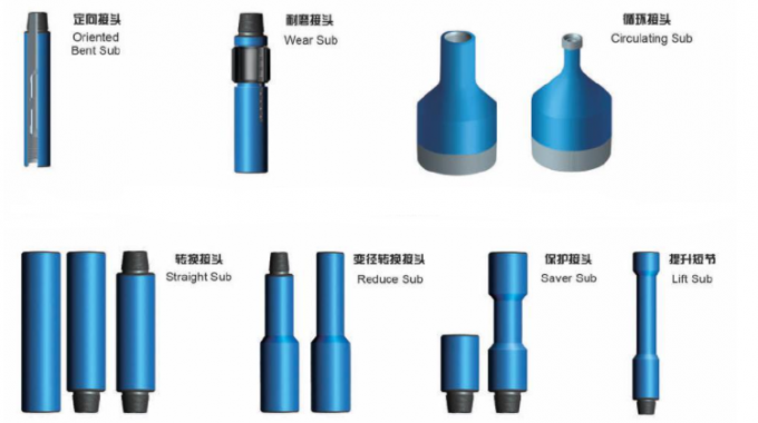 API Oilfield Drill String Components , Forged Drill Collar Lifting Sub