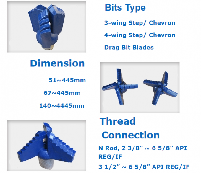 7 1/2" Chevron Drag Bit Step Type For Mining Water Well Drilling