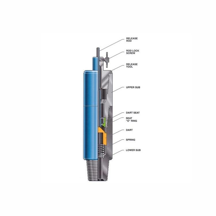 4 1/2 IF 10000 Psi Inside BOP Valve, Inside Blowout Preventer (IBOP)