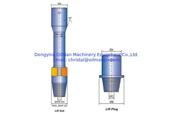 Drill String Components factory, Buy good quality Drill String ...